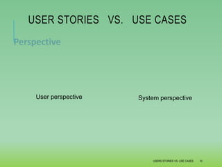 User Story vs. UseCase : Introductory Primer | PPTX