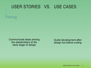 User Story vs. UseCase : Introductory Primer | PPTX