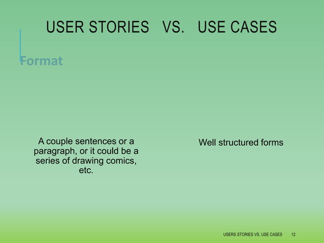 User Story vs. UseCase : Introductory Primer | PPT