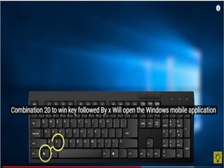 Training winkey | PPT