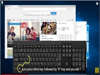 Training winkey | PPT