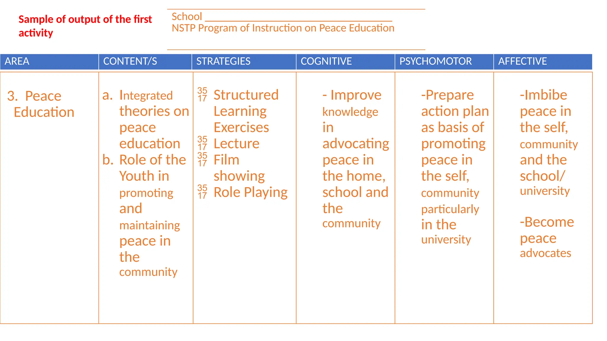 Training Workshop Action Plan.pptx...... | PPTX