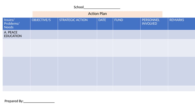Training Workshop Action Plan.pptx...... | PPTX
