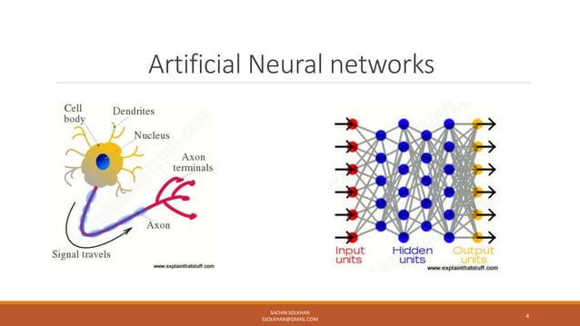 Training your First Neural Network with Keras | PPT