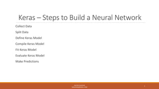 Training your First Neural Network with Keras | PPTX