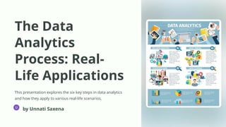 the data analytics process:Real life applications | PPTX