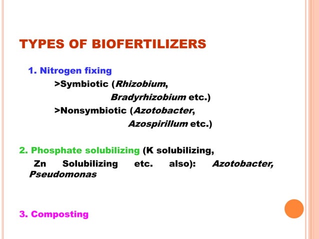 BIOFERTILIZERS: BENEFITS, PRODUCTION AND METHODS OF BIOFERTILIZER APPLICATION FOR DIFFERENT ...