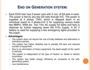 trainlighting.pdf