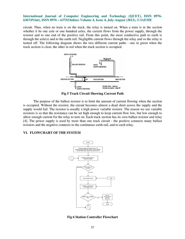 Train management system | PDF | Operating Systems | Computer Software and Applications