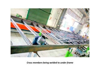 train manufacturing procedure.pdf