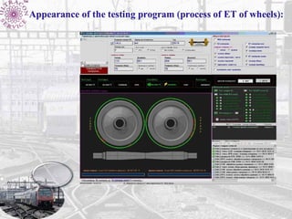 Non-Destructive Testing Equipment for Wheelsets Inspection | PPT
