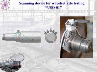 Non-Destructive Testing Equipment for Wheelsets Inspection | PPT