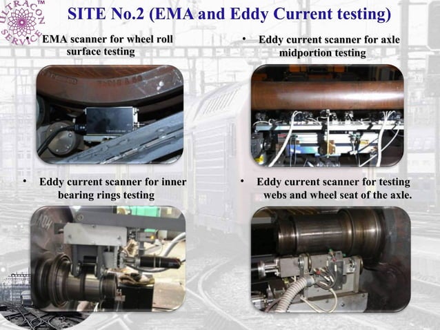 Non-Destructive Testing Equipment for Wheelsets Inspection | PPT