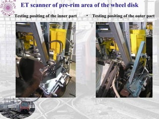 Non-Destructive Testing Equipment for Wheelsets Inspection | PPT