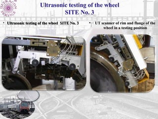 Non-Destructive Testing Equipment for Wheelsets Inspection | PPT