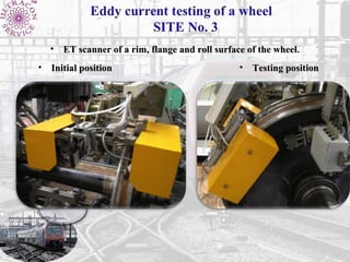 Non-Destructive Testing Equipment for Wheelsets Inspection | PPT