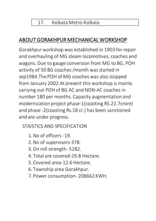 Trainng report(2017 2018) amresh kumar chauhan | PDF