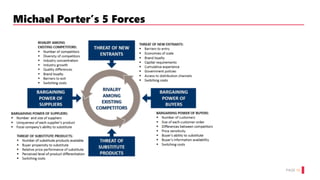 M&A Deal Cycle and How to analyse | PPT