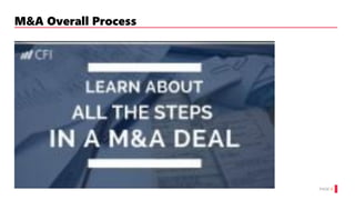 M&A Deal Cycle and How to analyse | PPT