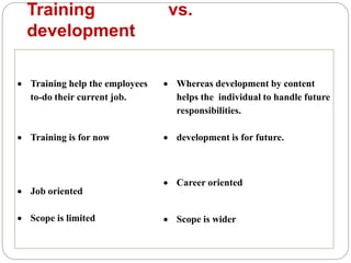 Trainning and development (t&d) | PPT