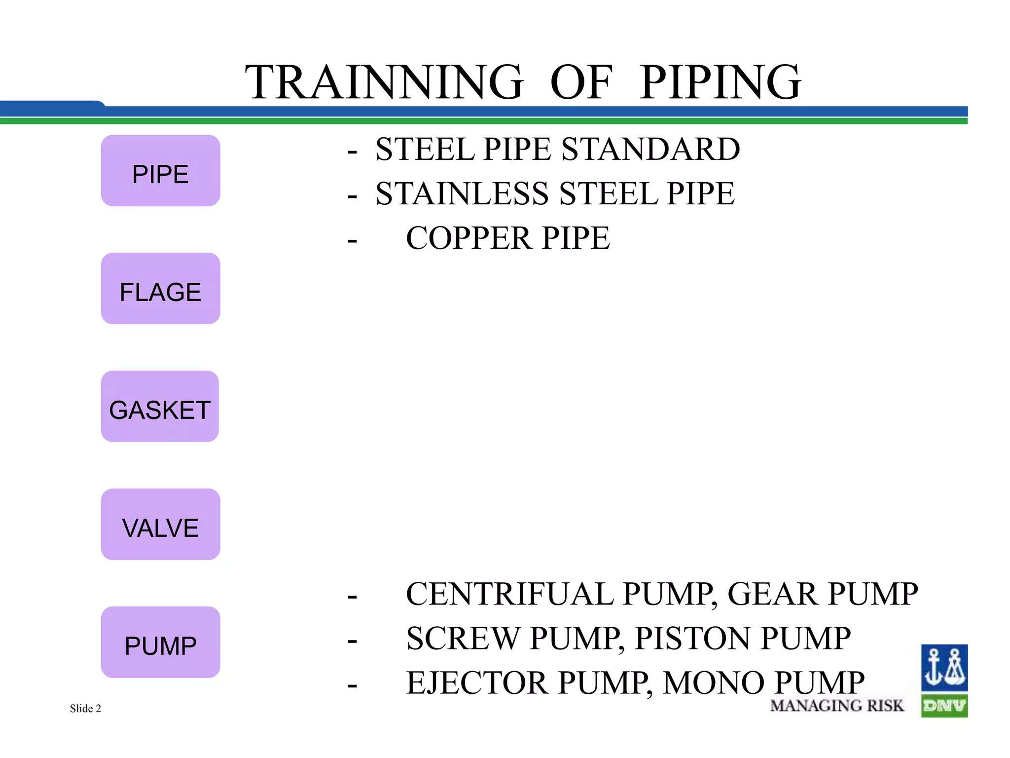 TRAINNING OF PIPING.ppt
