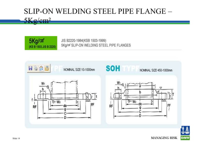 TRAINNING OF PIPING.ppt