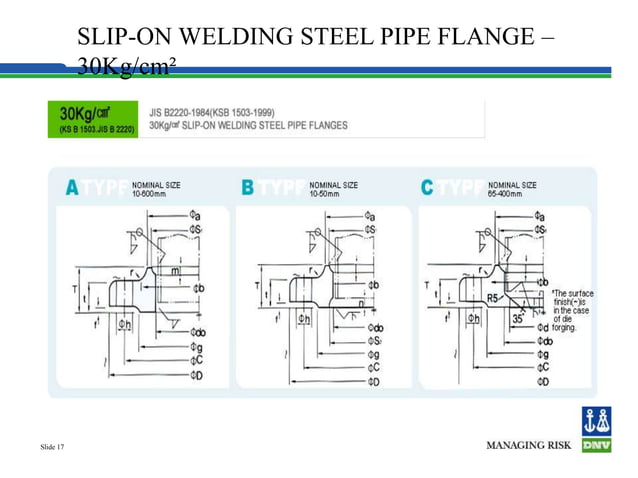 TRAINNING OF PIPING.ppt