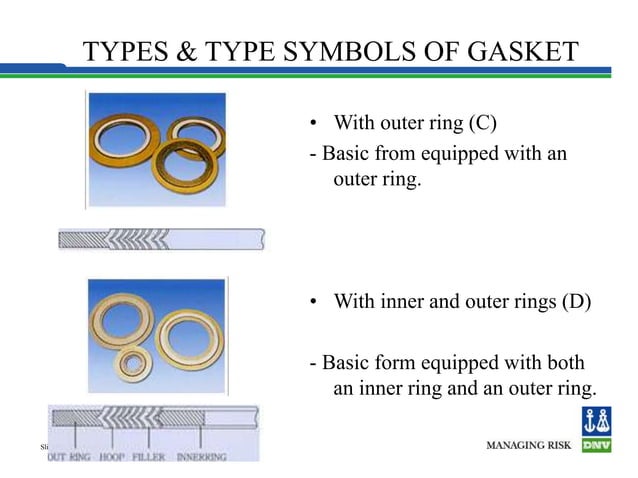 TRAINNING OF PIPING.ppt