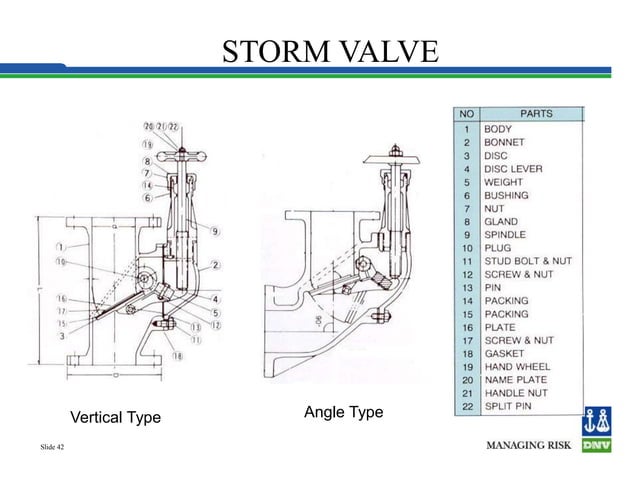 TRAINNING OF PIPING.ppt
