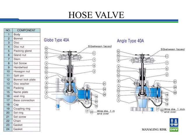 TRAINNING OF PIPING.ppt