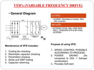 TRAINNING PPT (1).pptx