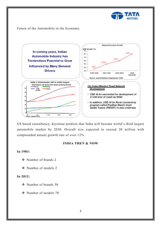 Trainning report on tata motor;s | PDF