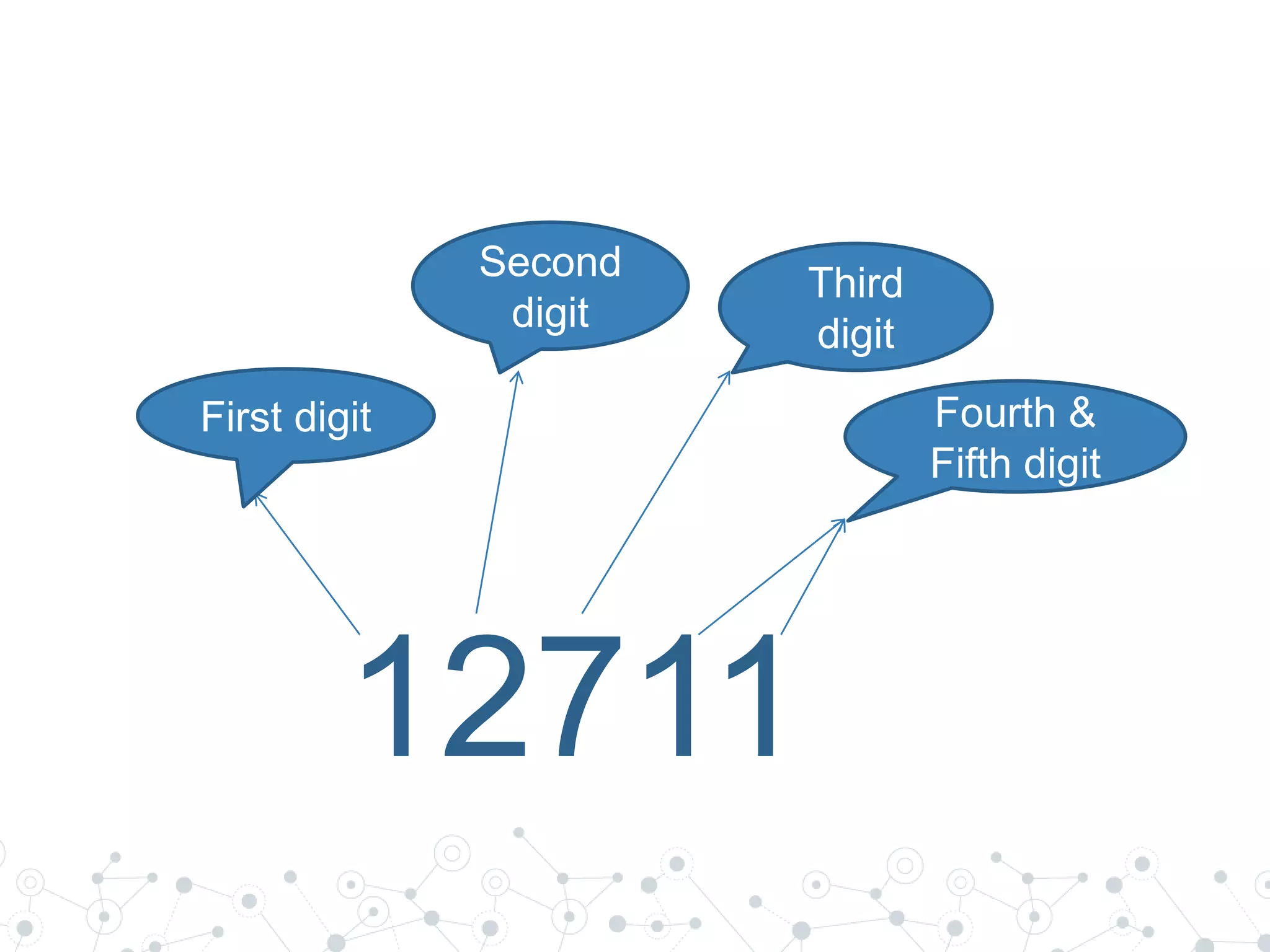 Train numbering analysis | PPTX | Rail Travel | Travel Type