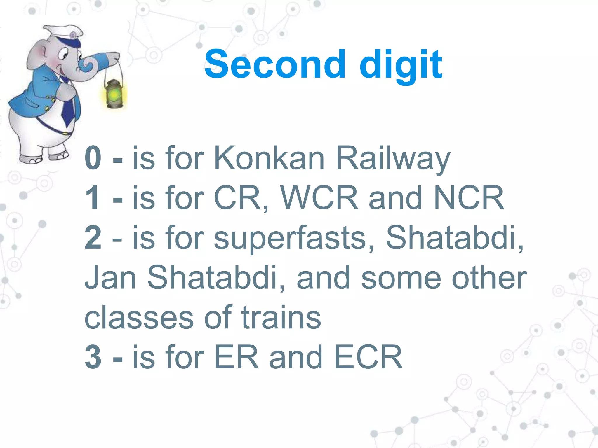 Train numbering analysis | PPTX | Rail Travel | Travel Type