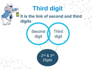 Train numbering analysis | PPTX | Rail Travel | Travel Type