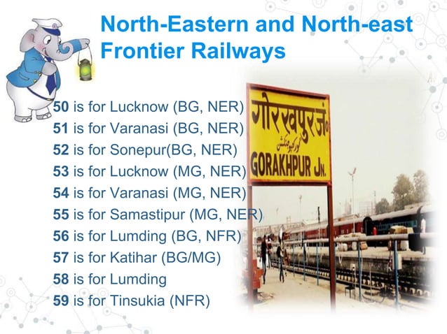 Train numbering analysis | PPTX | Rail Travel | Travel Type