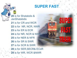 Train numbering analysis | PPTX