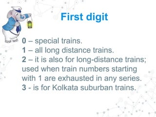 Train numbering analysis | PPTX | Rail Travel | Travel Type