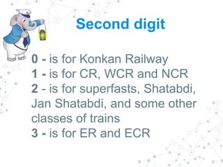 Train numbering analysis | PPTX | Rail Travel | Travel Type