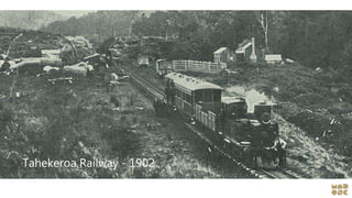 Old Train Photos - New Zealand - MAD On Collections | PPTX