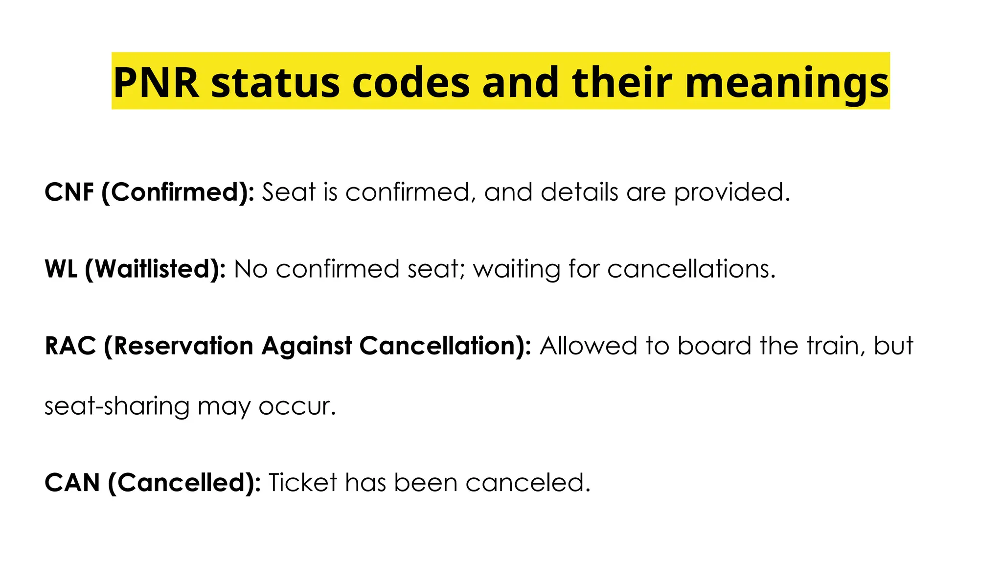 Train PNR Status - How does it work? | PPTX