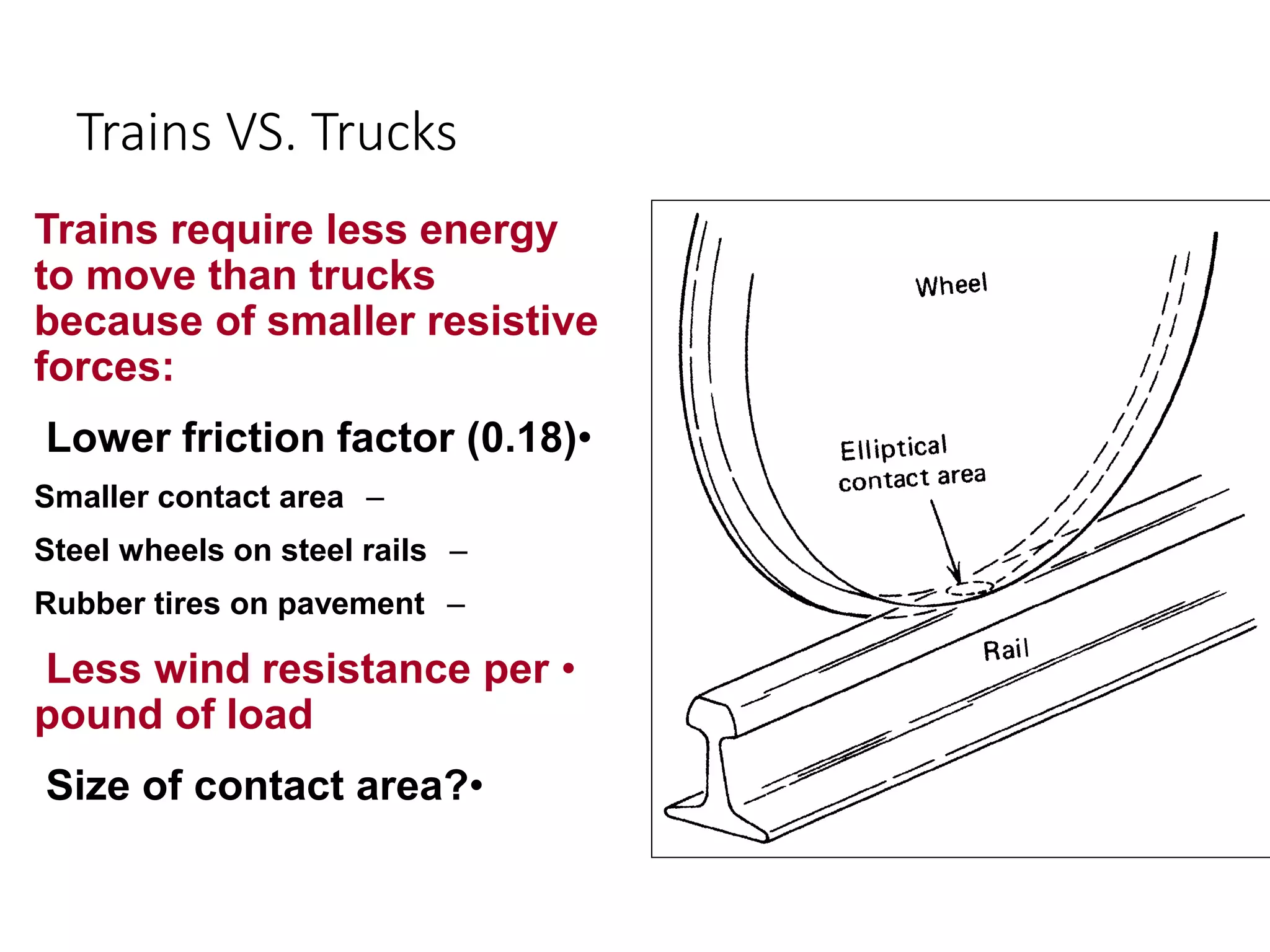 03 Train Resistance and Tractive Power (Railway Engineering Lectures ...
