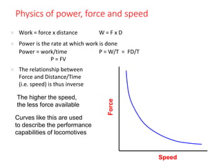 03 Train Resistance and Tractive Power (Railway Engineering Lectures ...