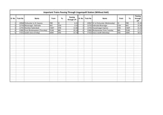 Trains passing through LPI station of .pdf | Rail Travel | Travel Type