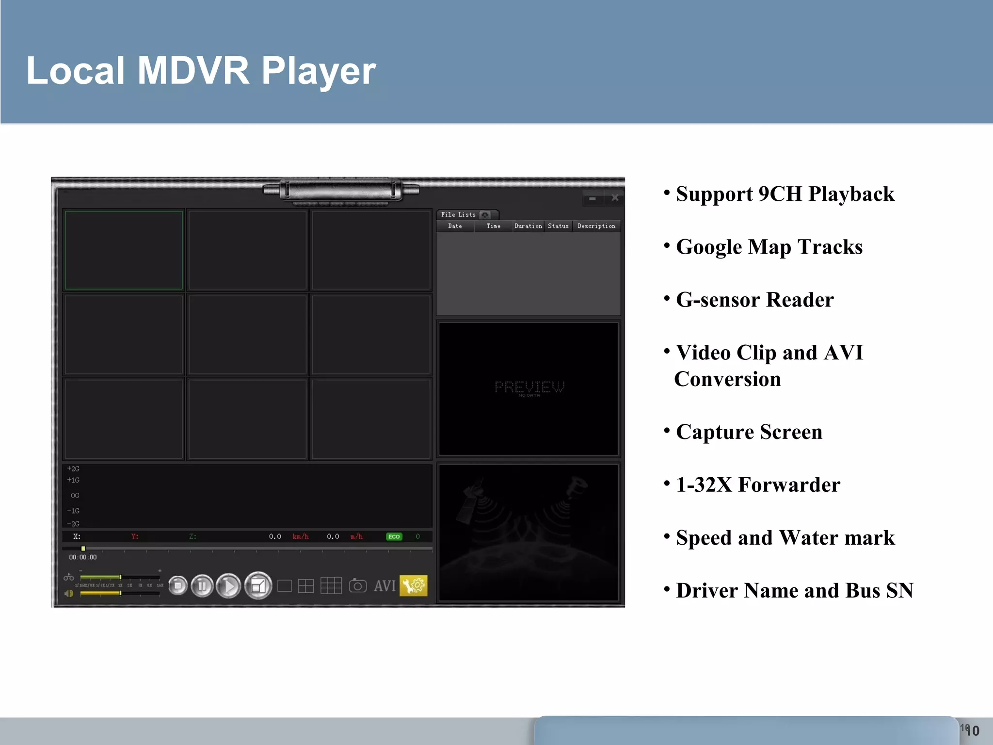 Police Enforcement 3G Mobile DVR Video Surveillance System | PPT