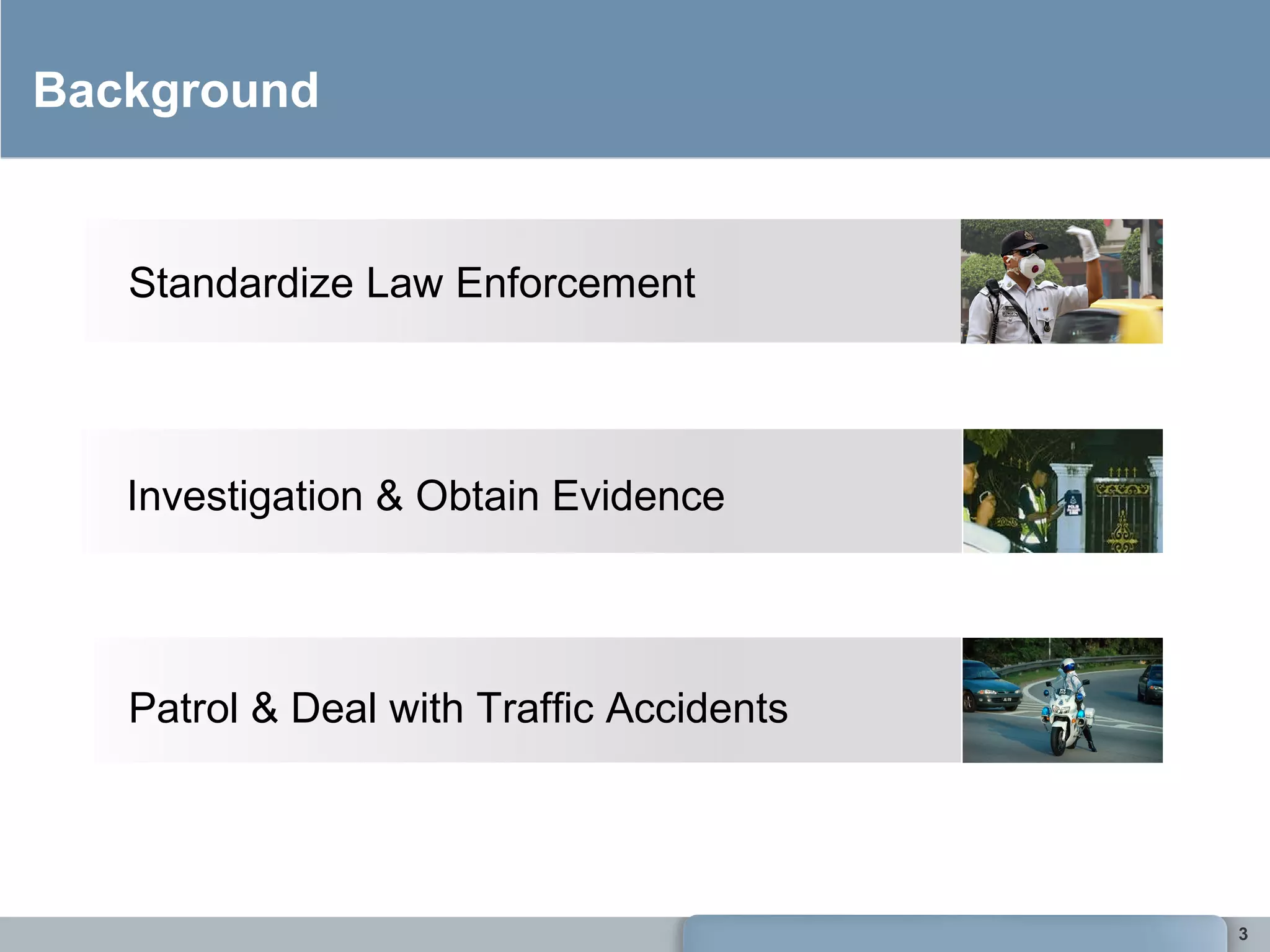 Police Enforcement 3G Mobile DVR Video Surveillance System | PPT