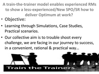 Train The Trainer | PPT
