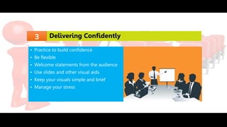 Train the Trainer - Training and Development Session | PDF