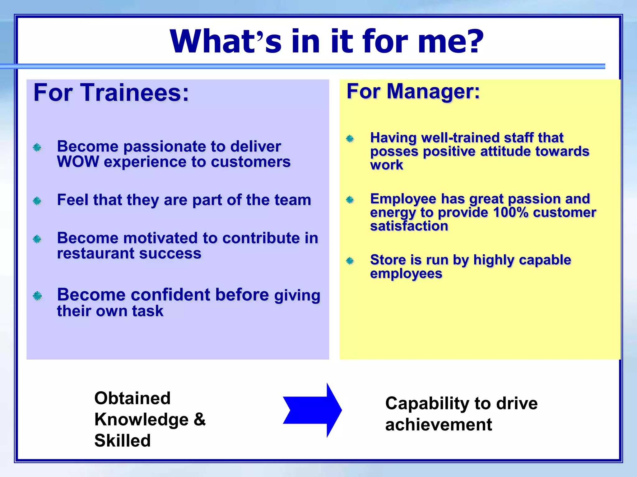 Train the trainer | PPTX