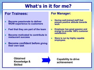 Train the trainer | PPTX | Business | Business and Finance